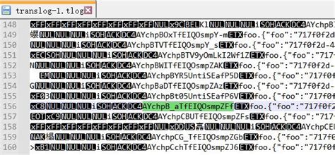 Data Is Lost After Elasticsearch Restart Elasticsearch Discuss The