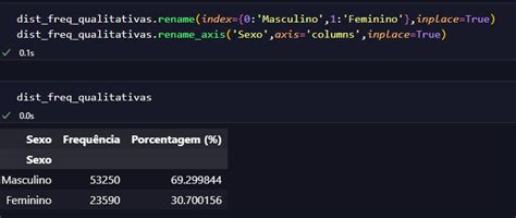 Duas linhas de título Estatística com Python frequências e medidas Solucionado