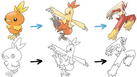 Blaziken Pokemon Evolution Chart