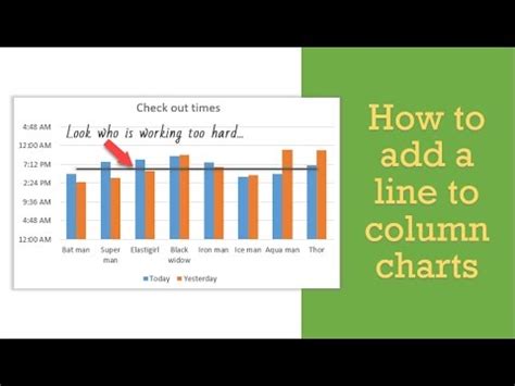 How To Add A Line To Your Column Chart YouTube