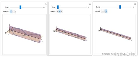电磁场与电磁波实验三 熟悉mathematica软件在电磁场领域的应用 阿里云开发者社区