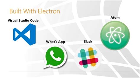 Bringing Javascript To The Desktop With Electron Pptx Web Development Internet
