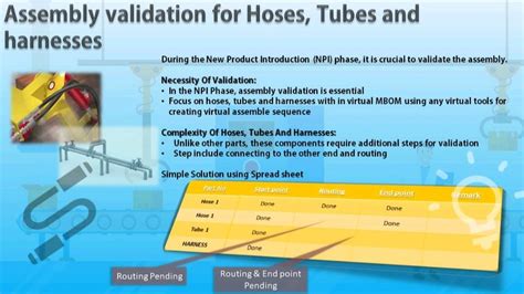 Rathinasabapathy Devarajan Posted On Linkedin