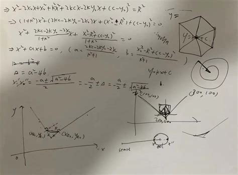 Alternatives And Detailed Information Of Flutter Canvas Gitplanet