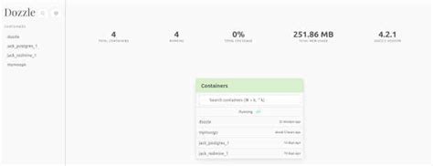 Install Dozzle A Simple Log File Viewer For Docker The New Stack
