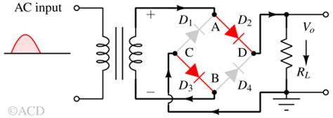 Bridge Rectifier