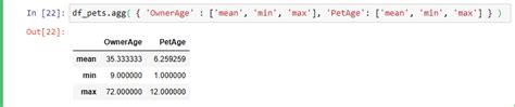 Pandas Basic Operations