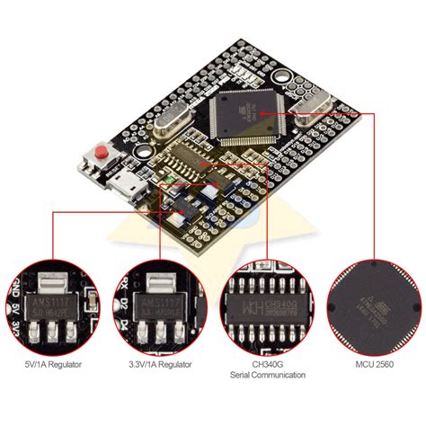 Arduino Mega 2560 Pro Mini Embed
