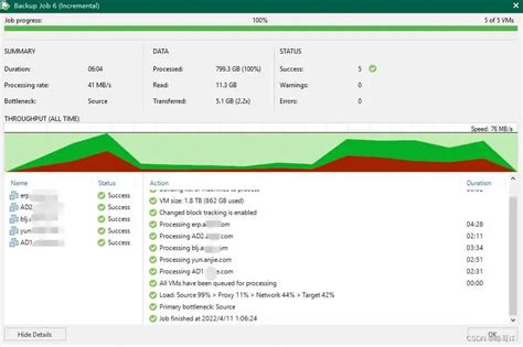 veeam backup and replication授权版 企业备份管理解决方案 2024 veeam backup