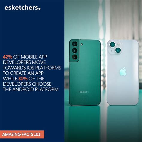 Muneeb Ahmad Posted On Linkedin