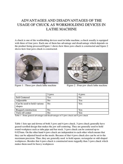 Advantages And Disadvantages Of The Usage Of Chuck As Workholding Devices In Lathe Machine Pdf