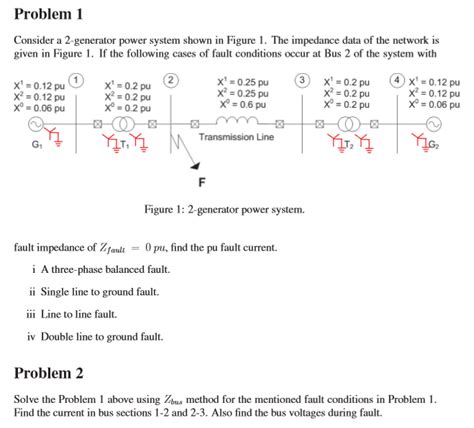 Solved Problem 1 Consider A 2 Generator Power System Shown Chegg Com