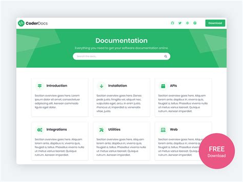 coderdocs free documentation template for software projects by