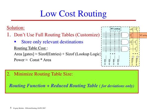 Ppt Routing Table Minimization For Irregular Mesh Nocs Powerpoint