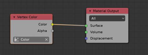 Materials Scripting Alternative To Editing Colour Based On Vertex