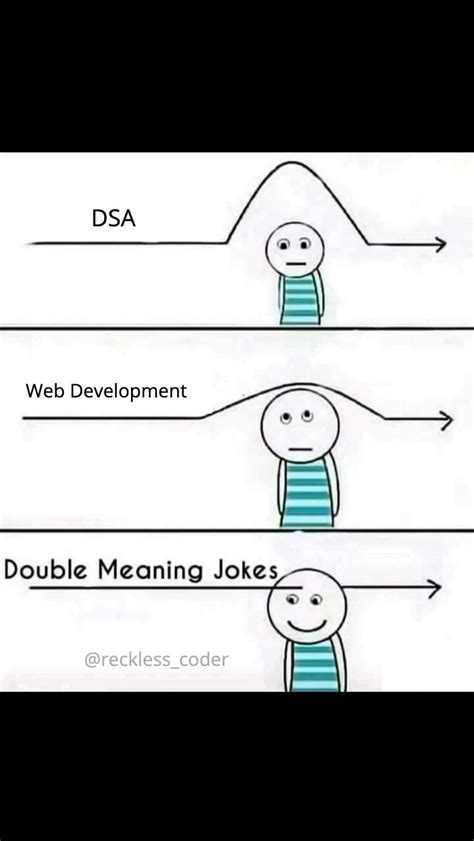 Reckless Coder Recklesscoder • Instagram Photos And Videos