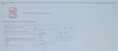 Study The Following Sketch Of A Molecular Orbital Chegg Com
