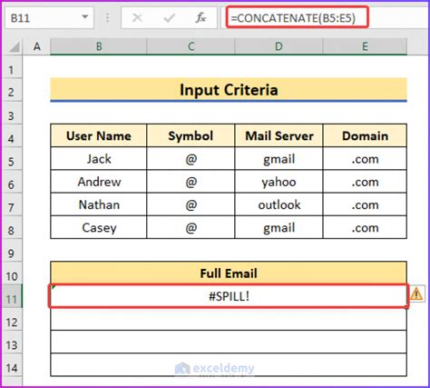 Concatenate Vs Concat In Excel 2 Ideal Examples