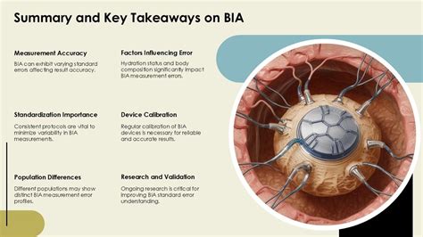 Summary And Key Takeaways On Bia Error Analysis Ppt Template Acp Ppt