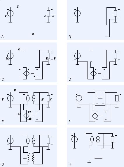 Design Of Feedback Configurations Structured Electronics Design