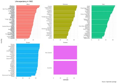 11 Functional Programming
