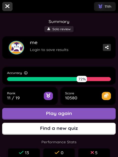 Summary Quizizz Pdf