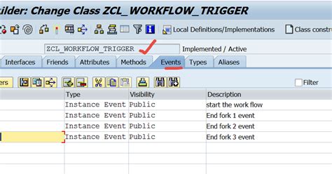 Techsap Workflow Demo7 Uses Of Fork And Wait Event