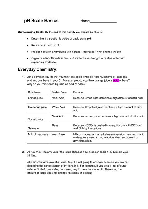 SOLUTION Ph Scale Basics Studypool