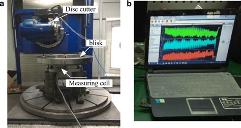 Verification Experiment A The Processing Site And B The Waveform