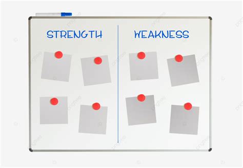 Strength And Weakness On A Whiteboard Tracing Whiteboard Diagram