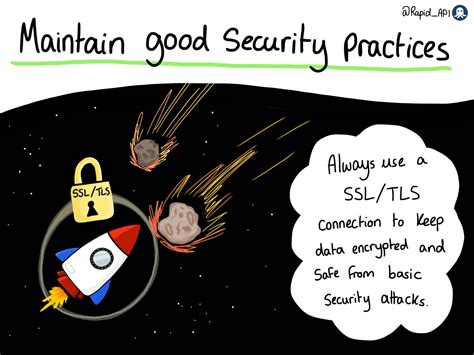 Rapidapi Comic On Api Design Best Practices