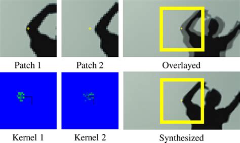 figure 1 from multiple video frame interpolation via enhanced