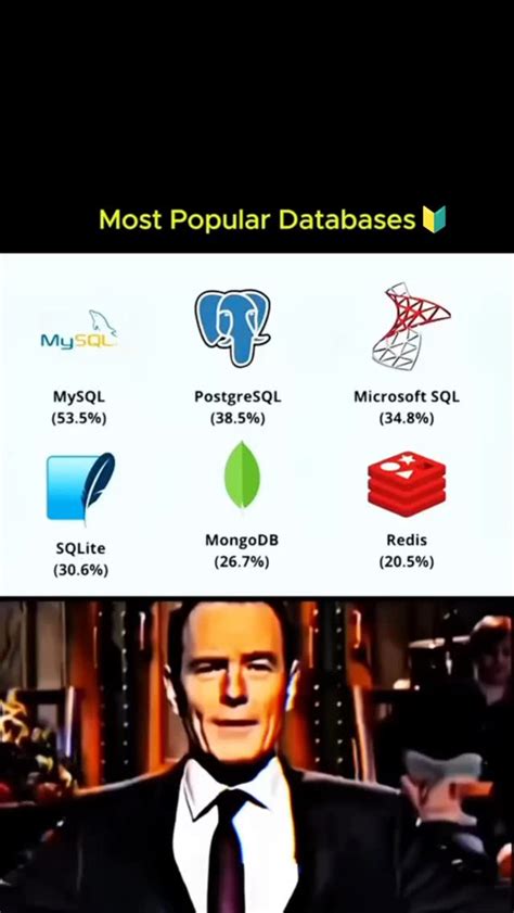 lucky chaurasiya dsa💀 coding instagood c c trending cprogramming important