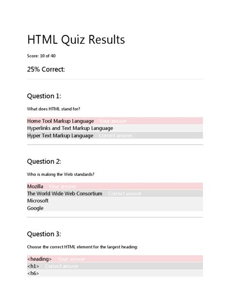 Html Quiz Results Pdf Html Html Element