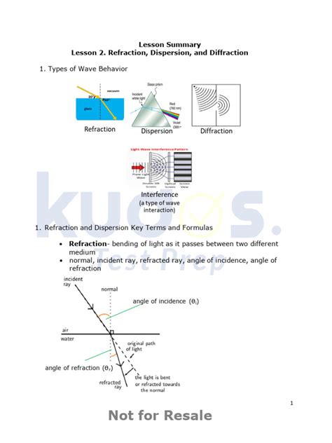 Refraction Dispersion And Diffraction Pdf Refraction Diffraction