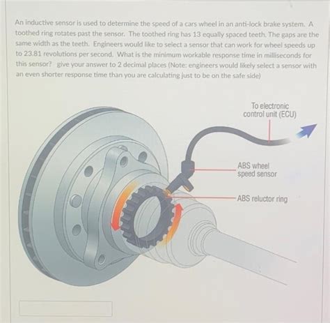 Solved An Inductive Sensor Is Used To Determine The Speed Of