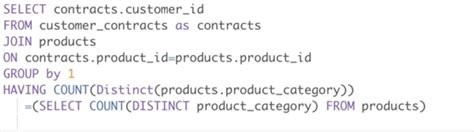 Umamaheswari Palaniappan On Linkedin Sql Dailylearning Dataanalyst