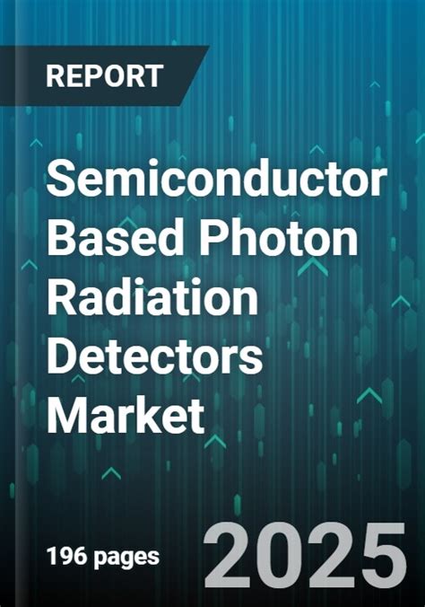 Semiconductor Based Photon Radiation Detectors Market By Detector Type Avalanche Photodiode