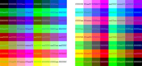 Php Select Only Those Records That Have Multiple Value In Same Table