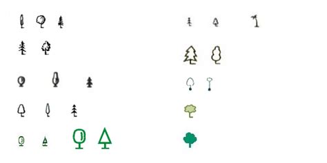 Topographic Map Legend Symbols