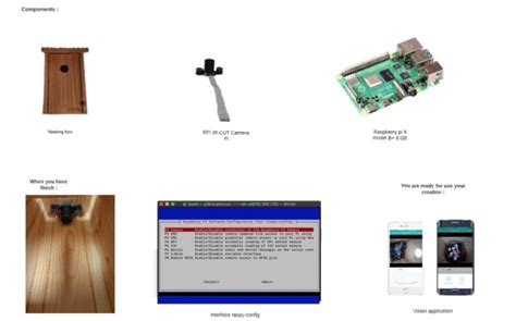 Do Arduino Esp8266 Esp32 And Raspberry Pi Projects By Hamzamunir710 Fiverr