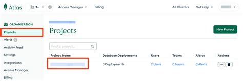 Mongodb Atlas Trelica
