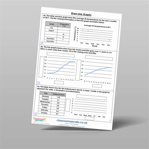 Year Draw Line Graphs Varied Fluency Resource Classroom Secrets