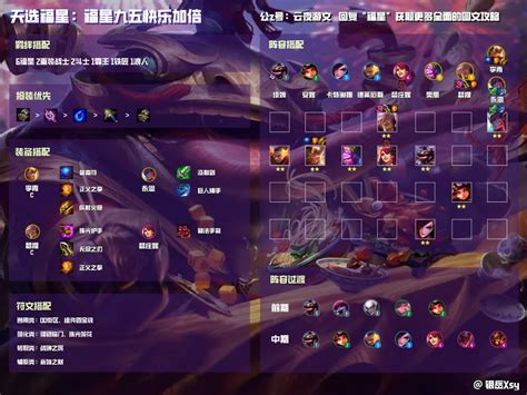 天选福星：塔姆带福思路清晰 福星九五快乐加倍 金铲铲之战攻略 小米游戏中心
