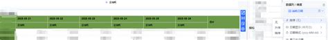 Bug Impala数据源 日期字段 无法在透视表内使用排序 · Issue 5046 · Dataeasedataease · Github