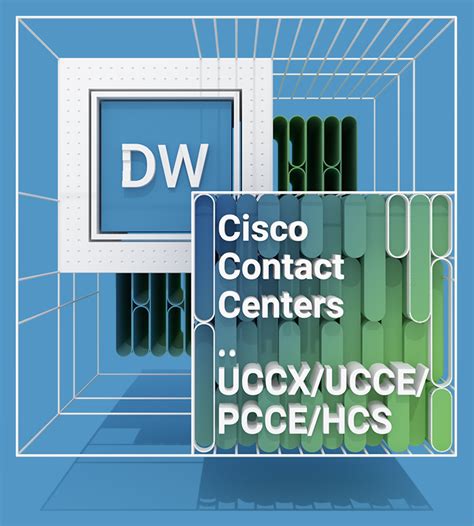 Solutions For Cisco Contact Centers UCCX UCCE PCCE Ring