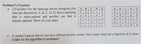 Solved Problem 5 15 Points 10 Points For The Rankings Chegg Com