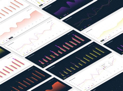 Data Visualization Ui Charting Options By Tyler Wain On Dribbble