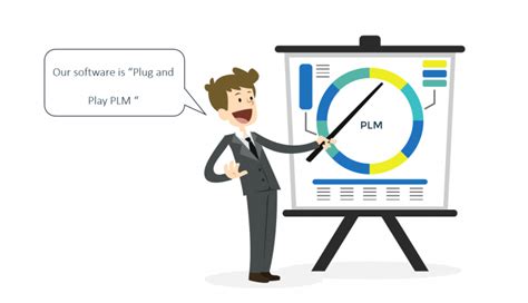 13 Common PLM Implementation Problems And How To Avoid Them Share PLM