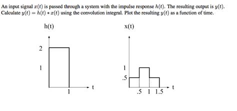 solved an input signal x t is passed through a system with